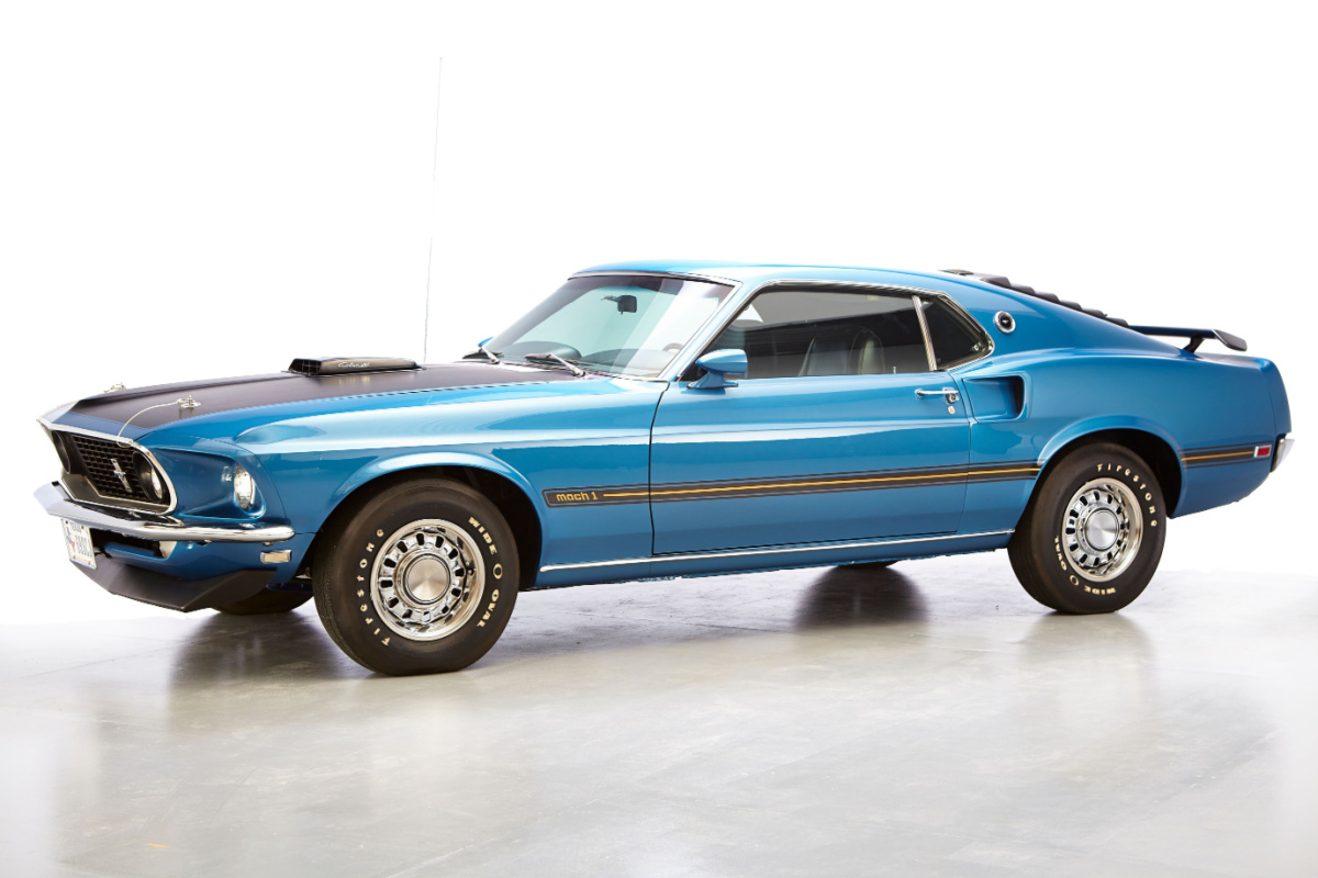 Muscle Car Showdown: Comparing the Best Models from Ford, Chevy, and ...