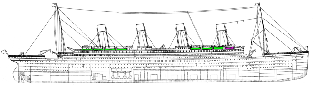 13 Lesser-Known Facts About the Titanic - My Car Makes Noise