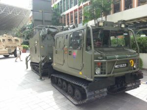 19 Military Transport Vehicles Known for Their Durability - My Car ...